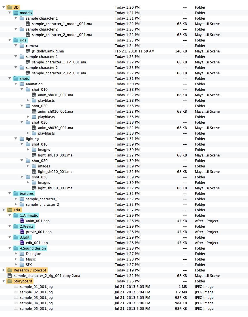 3D Animation Pipeline: Making an Animated Movie 3D Animation Pipeline: Making an Animated Movie
