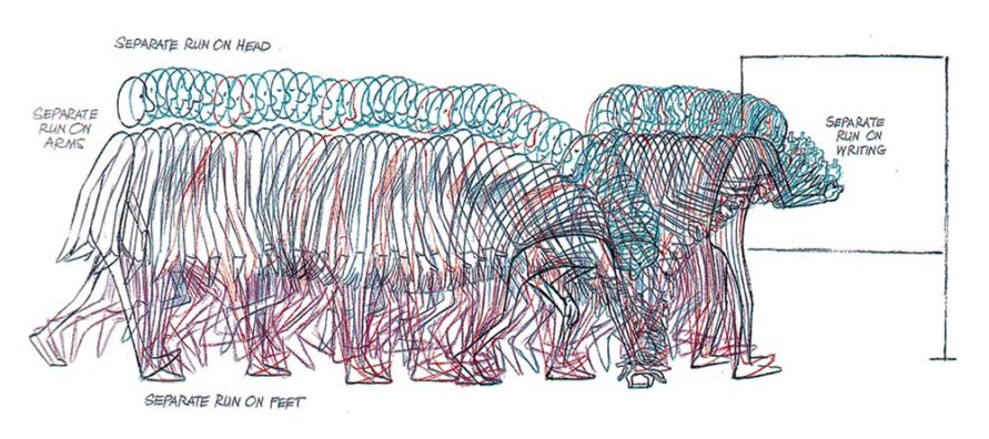 Animación para principiantes (¿Por dónde empiezo?) | Bloop Animation