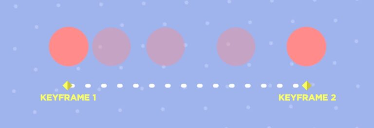 Mastering the Basics of Keyframes and Graph Editors in After Effects - Bloop Animation