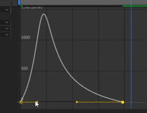 Mastering the Basics of Keyframes and Graph Editors in After Effects - Bloop Animation