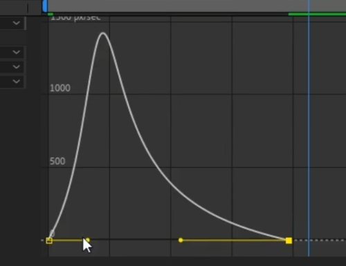 Mastering The Basics Of Keyframes And Graph Editors In After Effects Bloop Animation