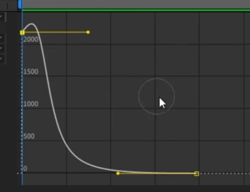 Mastering the Basics of Keyframes and Graph Editors in After Effects - Bloop Animation