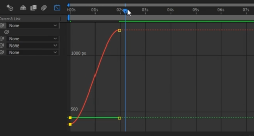 Mastering The Basics Of Keyframes And Graph Editors In After Effects Bloop Animation