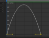 Mastering the Basics of Keyframes and Graph Editors in After Effects ...