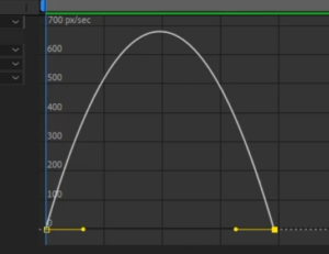 Mastering the Basics of Keyframes and Graph Editors in After Effects - Bloop Animation