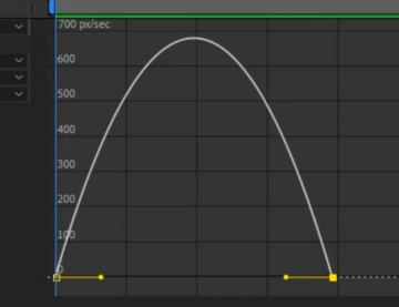 Mastering the Basics of Keyframes and Graph Editors in After Effects ...