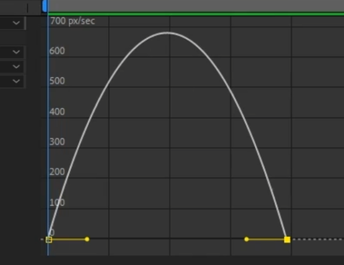 Mastering The Basics Of Keyframes And Graph Editors In After Effects Bloop Animation